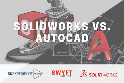 Solidworks Vs Autocad How To Choose The Right Cad Software Swyft Solutions Swyft Solutions