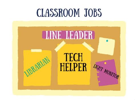 Back To School Procedures Editable Powerpoint Upper Elementary