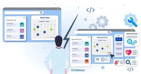 Custom Vs Off The Shelf Ehr Solutions Making The Right Choice By Thinkitive Technologies
