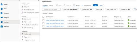 Trigger The Process Using Cetas In Serverless Sql Pools To Generate Pre Calculated Datasets