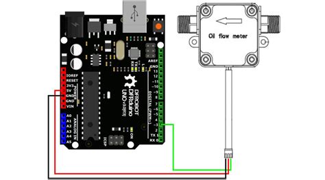 Original Gravity Analog Rotation Potentiometer Sensor For Arduino