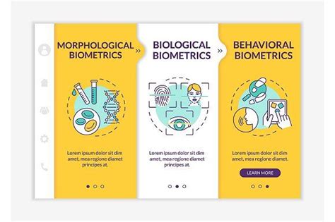 Biometrics Types Mobile Web Pages Biometrics Literacy Skills