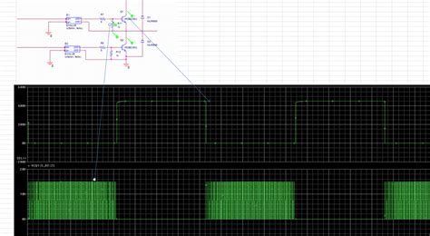 Pspice Simulation Result Pcb Design Pcb Design And Ic Packaging