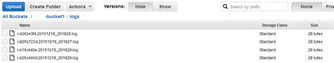 Scheduling Ssh Jobs Using Aws Lambda ~ Cloud Computing