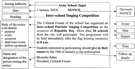 notice writing class 12 format examples topics exercises learn cram