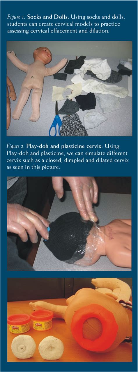 Figure 1 From Using Simple Simulation To Teach Midwifery Skills Semantic Scholar