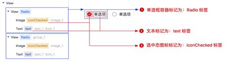 radio 单选框 codefun 文档