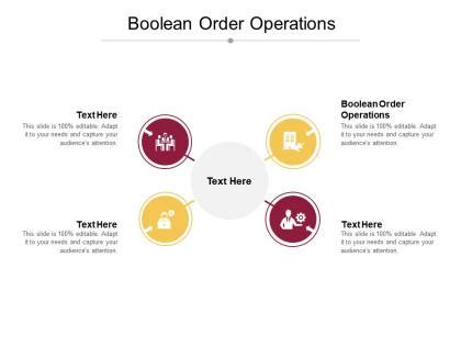 Operations Order PowerPoint Presentation And Slides PPT Example SlideTeam