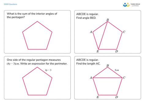 Why Ssdd Problems Are An Effective Tool For Problem Solving