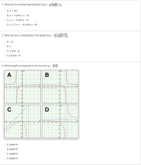 Solved What Are The Vertical Asymptote S Of Chegg Com