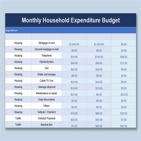 Home Expenses Excel Template