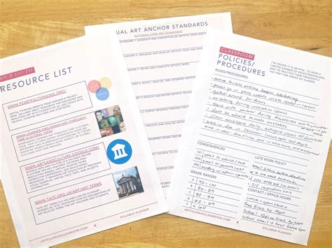 Syllabus Planning For Art Teachers