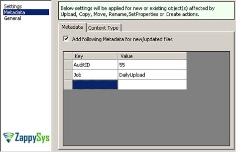 Ssis Amazon S3 Task File Upload Download Delete List Zappysys