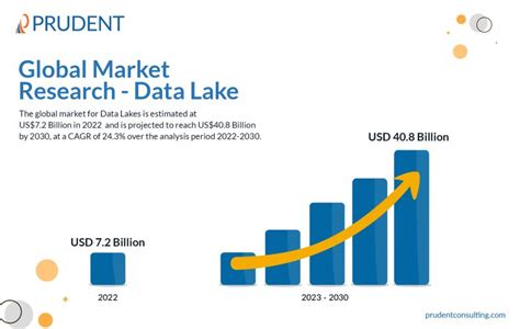 G Jaya Surya Posted On Linkedin