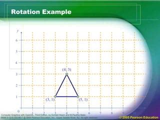 Geometric Transformation D Chapter PPTX D Graphics Computer Software And Applications