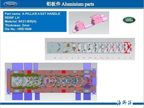 Transfer Tool Transfer Tooling Transfer Stamping Tool Sheet Metal Tooling Transfer China
