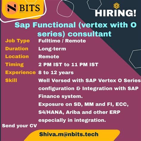 Nayakoti Shiva Prasad Yadav On Linkedin Sap Sapabap Saphana