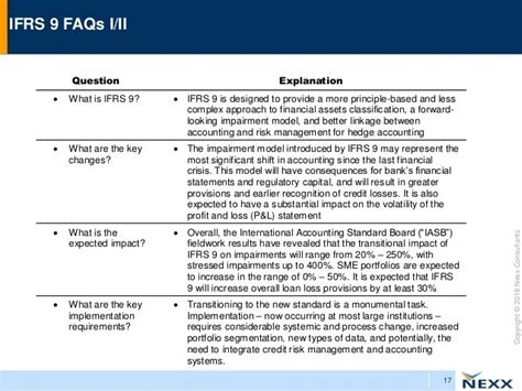 Ifrs 9 Business Model Sppi Test Nexx Consultants Ifrs 9 Offering
