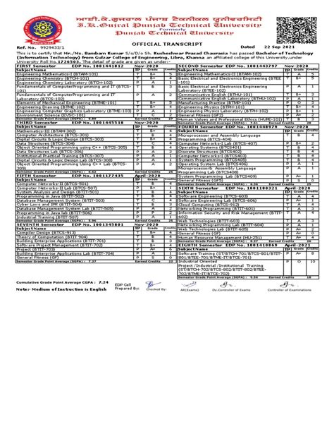 official transcript subject name subject name tp pdf engineering
