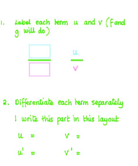 Quotient Rule