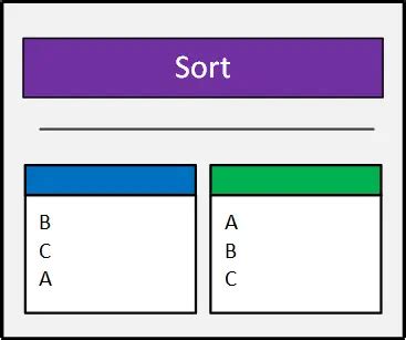 Sort Lines