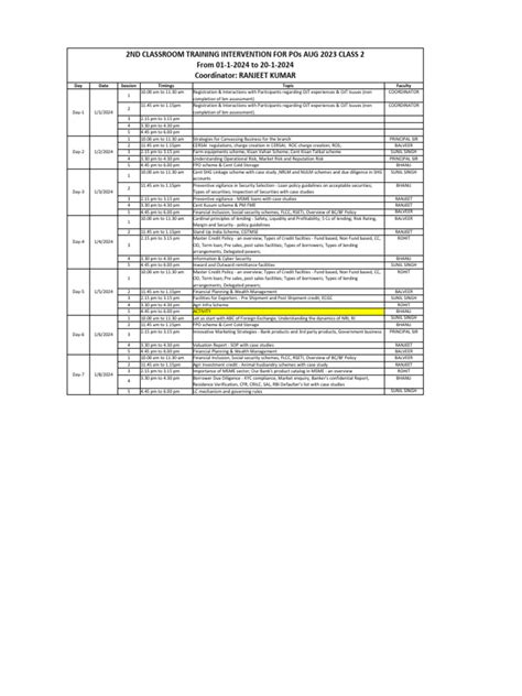 1st Week Class 2 Pdf