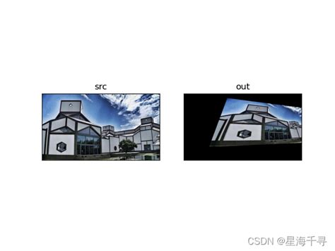【opencv学习】单应性变换homography opencv单应性变换 csdn博客