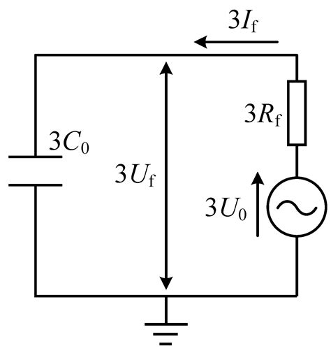 Energies Free Full Text Characteristic Quantity Analysis Of Single