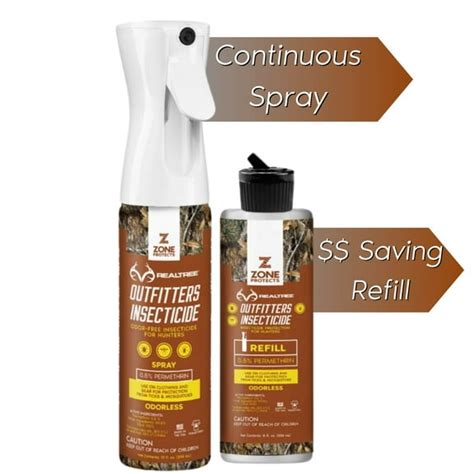 Permethrin Spray