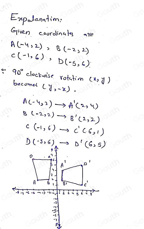 Solved Stephen Draws Figure Abcd In The Coordinate Plane He Rotates Figure Abcd 900° Clockwise