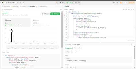 Shabana Asmeen Mj On Linkedin Leetcode Codingchallenge