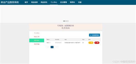计算机java项目｜基于springboot的林业产品推荐系统的设计与实现 csdn博客