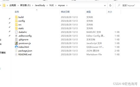 第一个vue Cli程序 Csdn博客