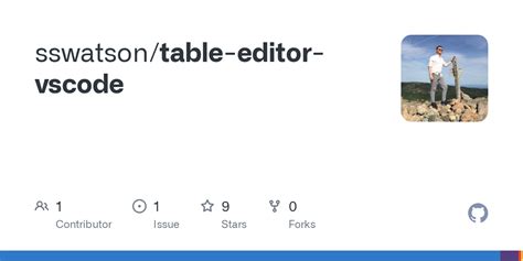 Github Sswatsontable Editor Vscode