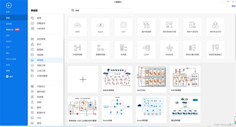 神经网络绘图软件推荐合集神经网络画图 Csdn博客 神经网络绘图软件推荐合集神经网络画图 Csdn博客