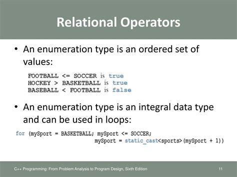 Ppt Chapter 7 User Defined Simple Data Types Namespaces And The String Type Powerpoint