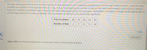 solved the table below gives the list price and the number