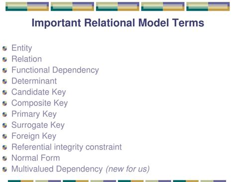 Ppt The Relational Model Functional Dependencies And Normalization