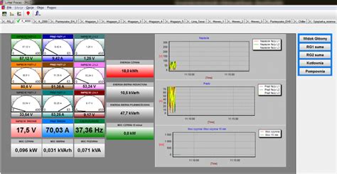 Utilities Monitoring System Energy Water Gas Compressed Air Lumel