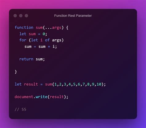 Must Know Javascript Es6 Features Topics Thread 🧵 Thread From