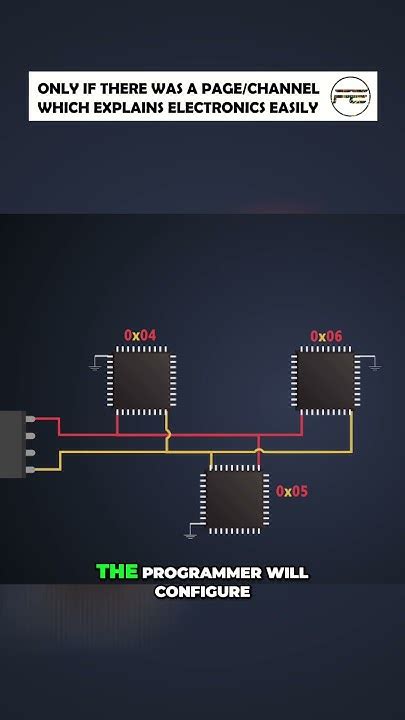 I2c Modes Explained Data Transmission Speed Demystified Youtube