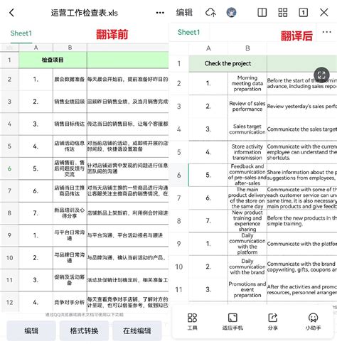 excel表如何一键翻译成英文？分享4个好用的excel表格翻译方法 知乎