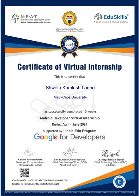 Shweta Ladne On Linkedin During April June 2024 I Participated In The Android Developer