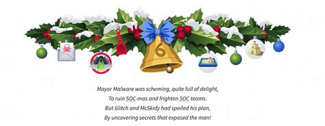 2024 Tryhackme Thmadvent Of Cyber Aoc Day 6 Walkthrough Thm Writeup By Angie Medium