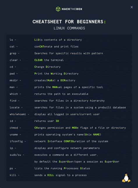 Inext Global Technologies On Linkedin Linux Commands Cheatsheet For