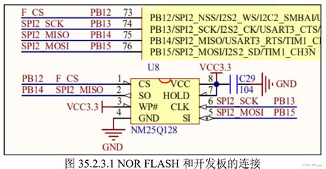 Spi接口与norflash通信详解:stm32实现 Csdn博客 Spi接口与norflash通信详解:stm32实现 Csdn博客