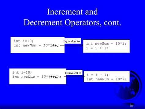 CSL101 Ch1 Ppt Computer Science PPT