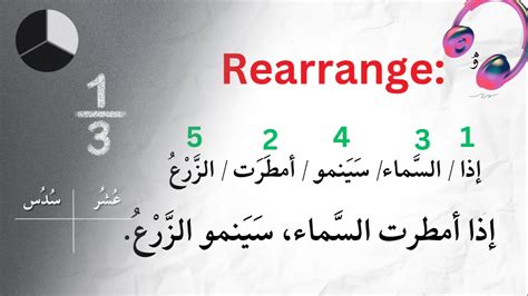 Conversation Conditional Sentences Rearranging Sentences Learn Arabic While You Sleep Youtube