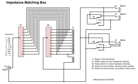 Output Impedance Matching Box Crystal Radios Ak
