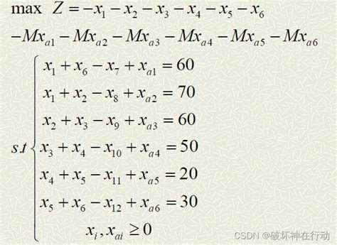 第一章 线性规划及单纯形法 图解法 单纯形法 大m法 看案例（综合题）无可行解的判断当用大m单纯形法计算得到最优解并且存在ri0时则表明原线性规划 Csdn博客